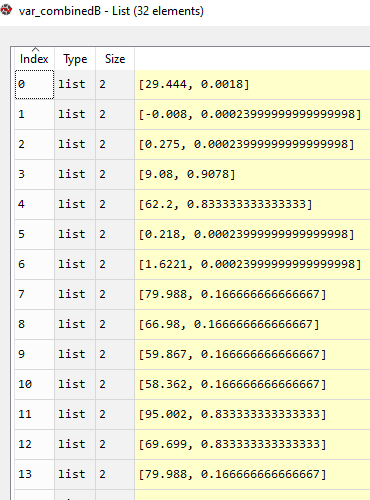 get -inf sample · Issue #470 · SALib/SALib · GitHub