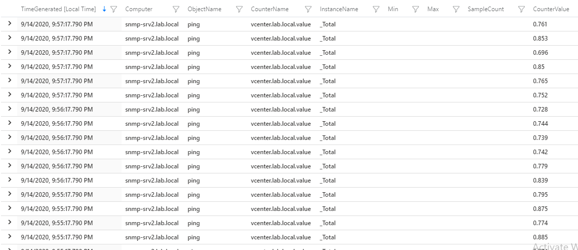 TimeGenerated timestamp in Azure is different from the real one when ...