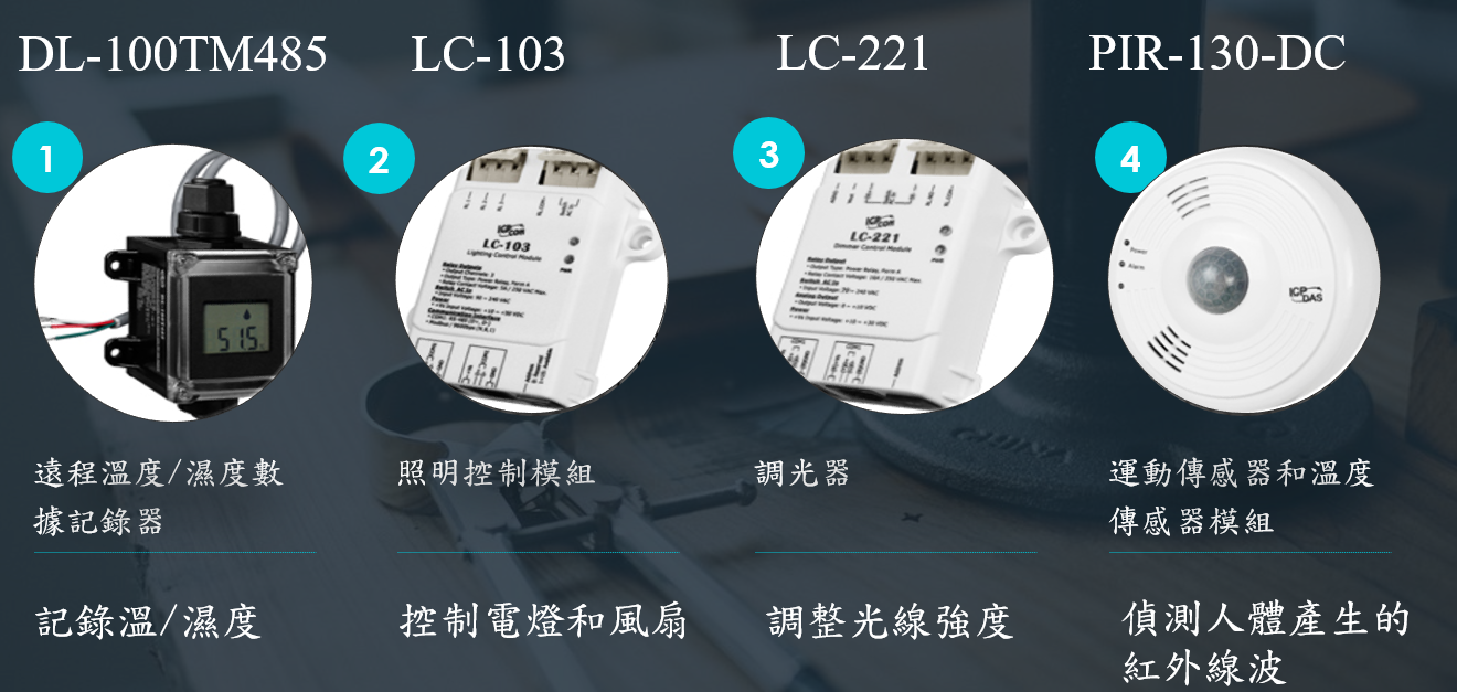 GitHub - Tung1213/Modbus_Read_Sensors: Modbus通訊協定讀取或控制IOT設備