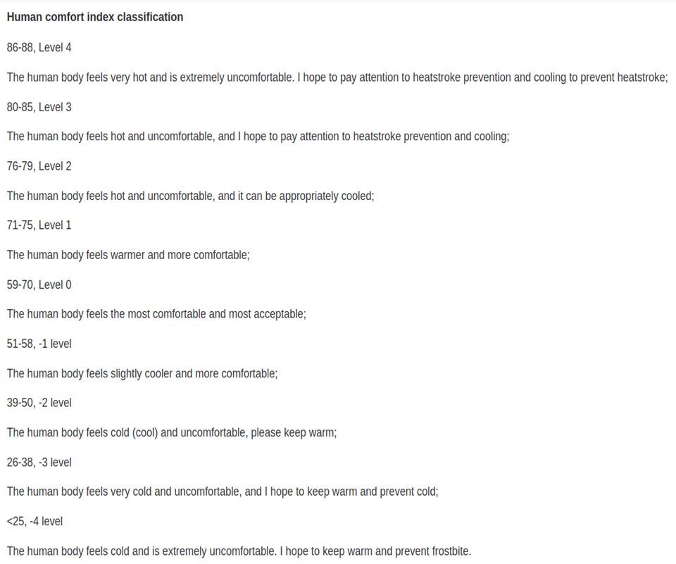 GitHub - Tung1213/LSTM_Temp-Hum_Prediction: LSTM模型預測溫度
