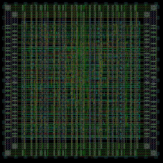 icc · Issue #3 · abdelazeem201/ASIC-Implementation-UART · GitHub