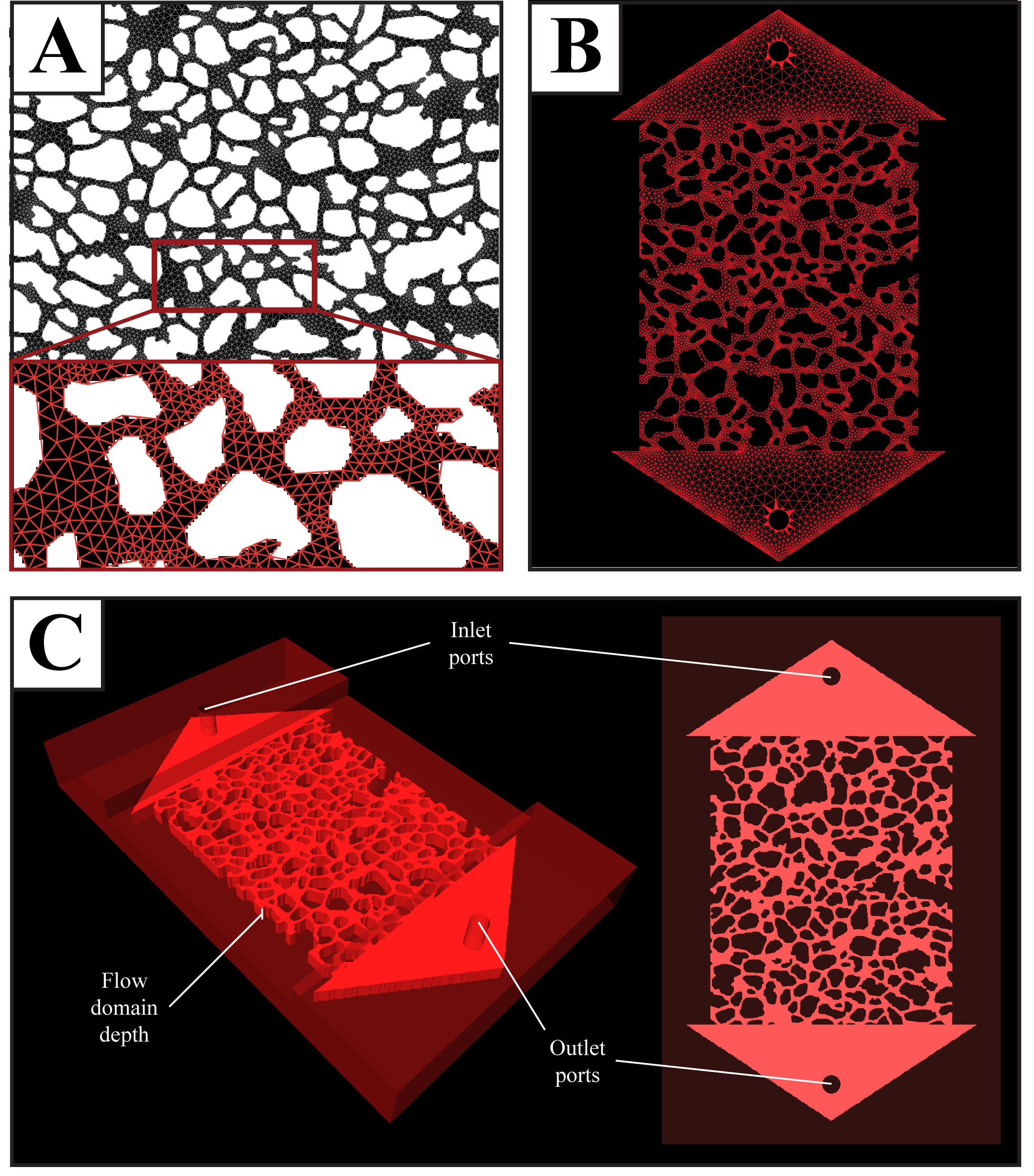 GitHub - mbex9ts3/PoreFab: PoreFab is an open-source GUI application ...