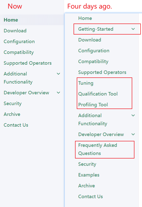[DOC] Many sections in the document are disappeared. · Issue #9598 · NVIDIA/spark-rapids · GitHub