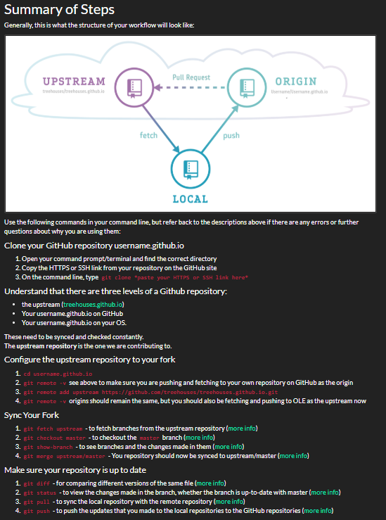 Layout Improvement for Git Repositories Page (Step 5 - Keeping Fork Updated) · Issue #588 ...