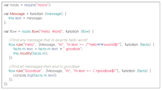 GitHub - hun31022/Smart-Lighting-System: Development of IoT Based Smart Lighting System