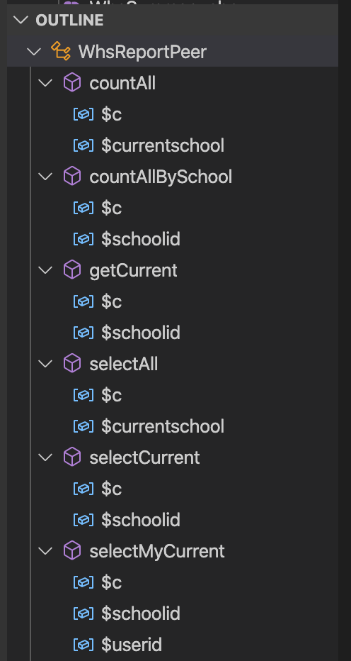 Outline view · Issue #1083 · bmewburn/vscode-intelephense · GitHub