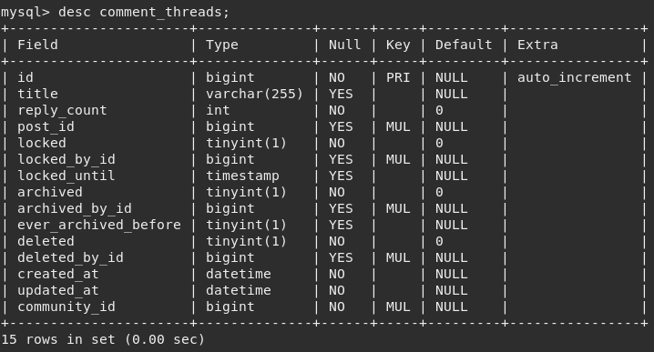 Configurable length limits for content · Issue #582 · codidact/qpixel · GitHub
