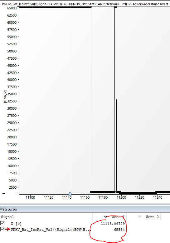 Empty signal samples · Issue #418 · danielhrisca/asammdf · GitHub