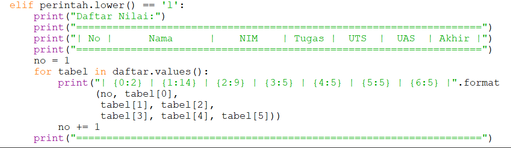GitHub - Aristrisantoso729/labpy5