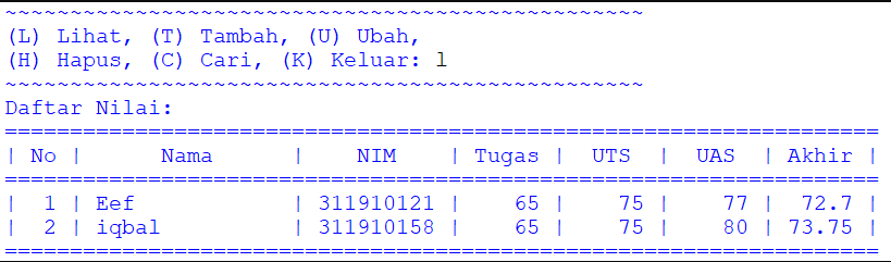 GitHub - Aristrisantoso729/labpy5