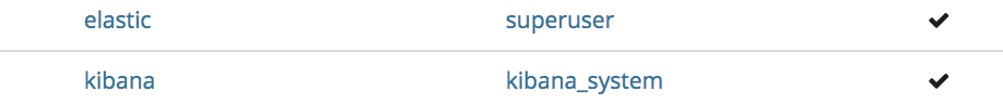 Kibana Cannot Create Index Pattern Or Cannot Save Idnex Pattern · Issue