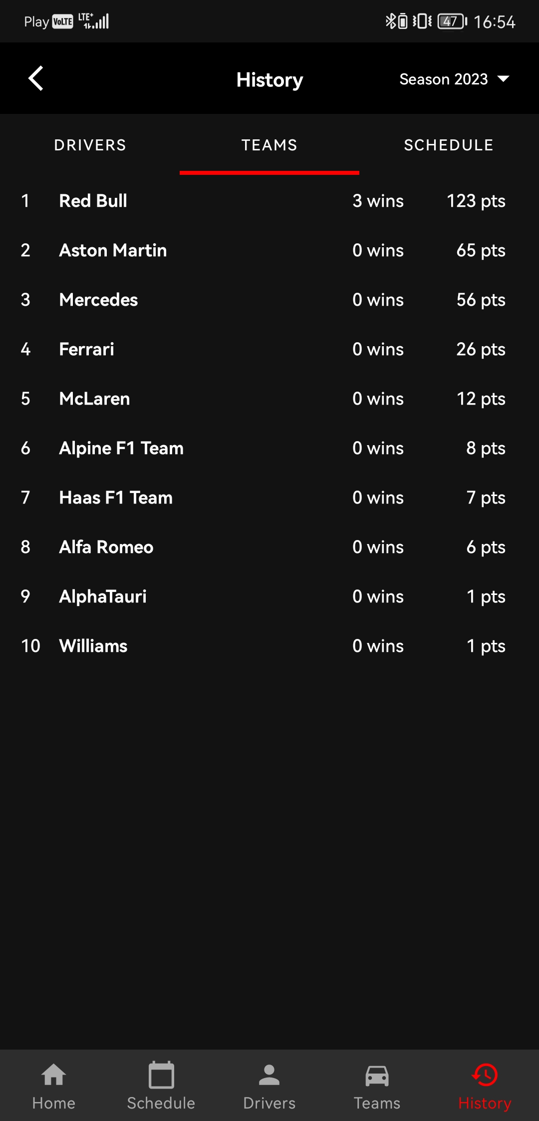 GitHub - ClassyBrute/hdziedziura_praca_inzynierska: Engineering degree project