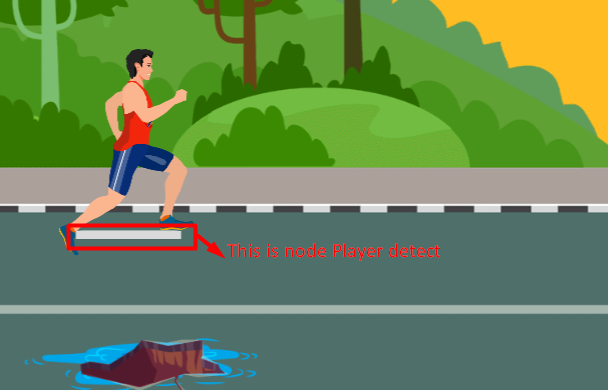 Physics 2D The Node child don't move with parent. · Issue #2533 · cocos/cocos-docs · GitHub