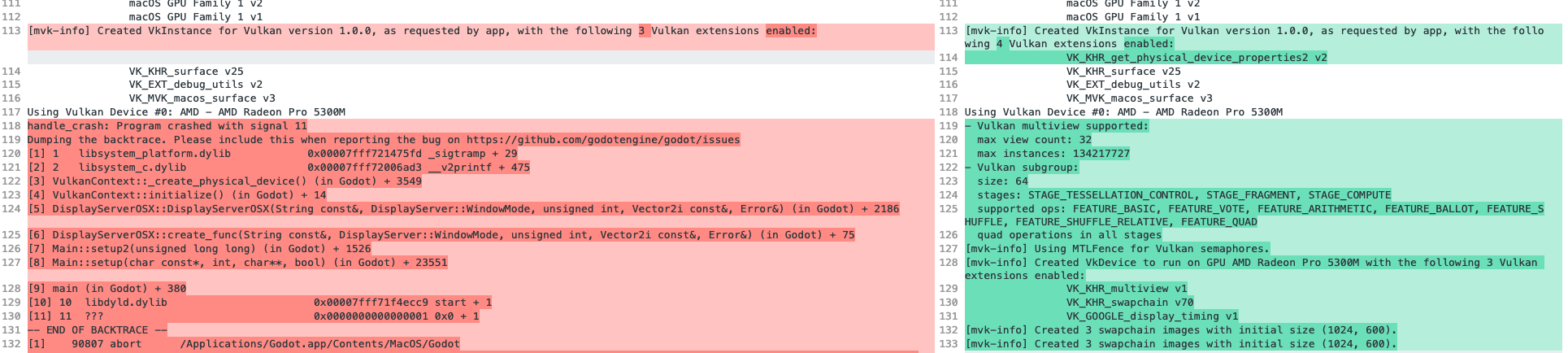 Black Screen On Macos With Latest Moltenvk · Issue 43794 · Godotenginegodot · Github 