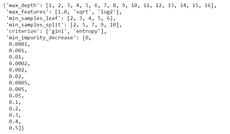 [DOC] List default hyperparameters searched with different algorithms when using tune_model ...
