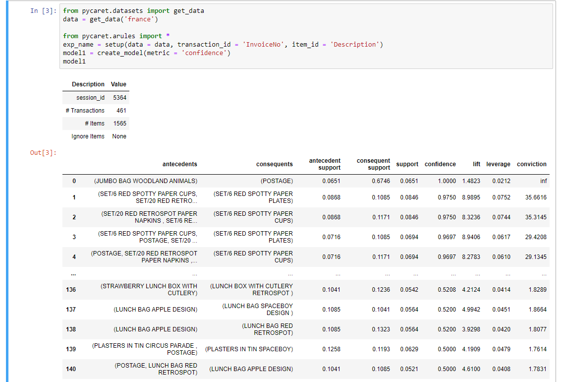 TypeError when using pycaret rule mining in streamlit · Issue #854 · pycaret/pycaret · GitHub