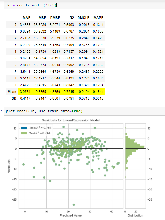 Metrics for train not consistent between CV and predict · Issue #862 · pycaret/pycaret · GitHub