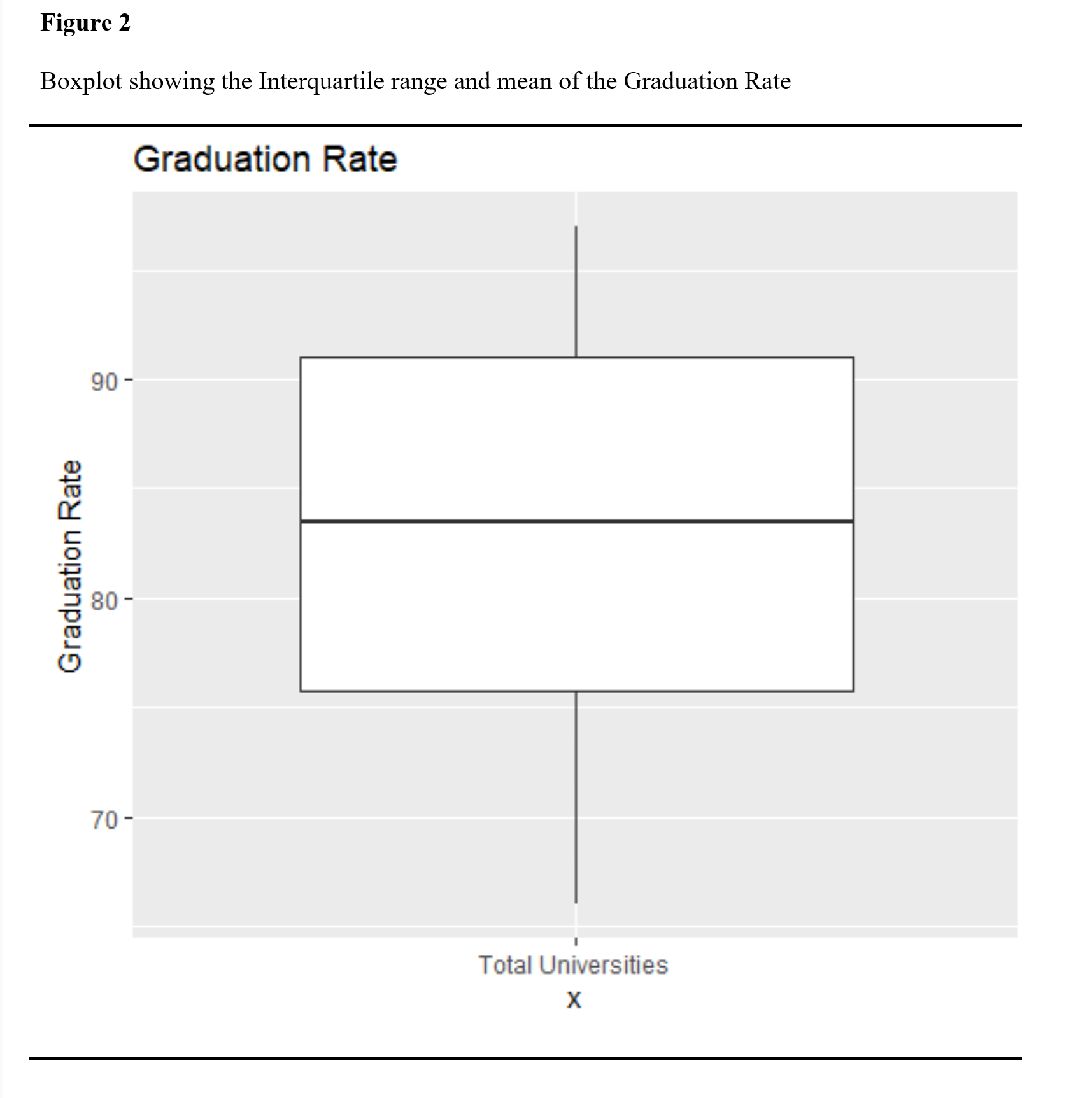 GitHub - Alopes-data/Alumni_Donation