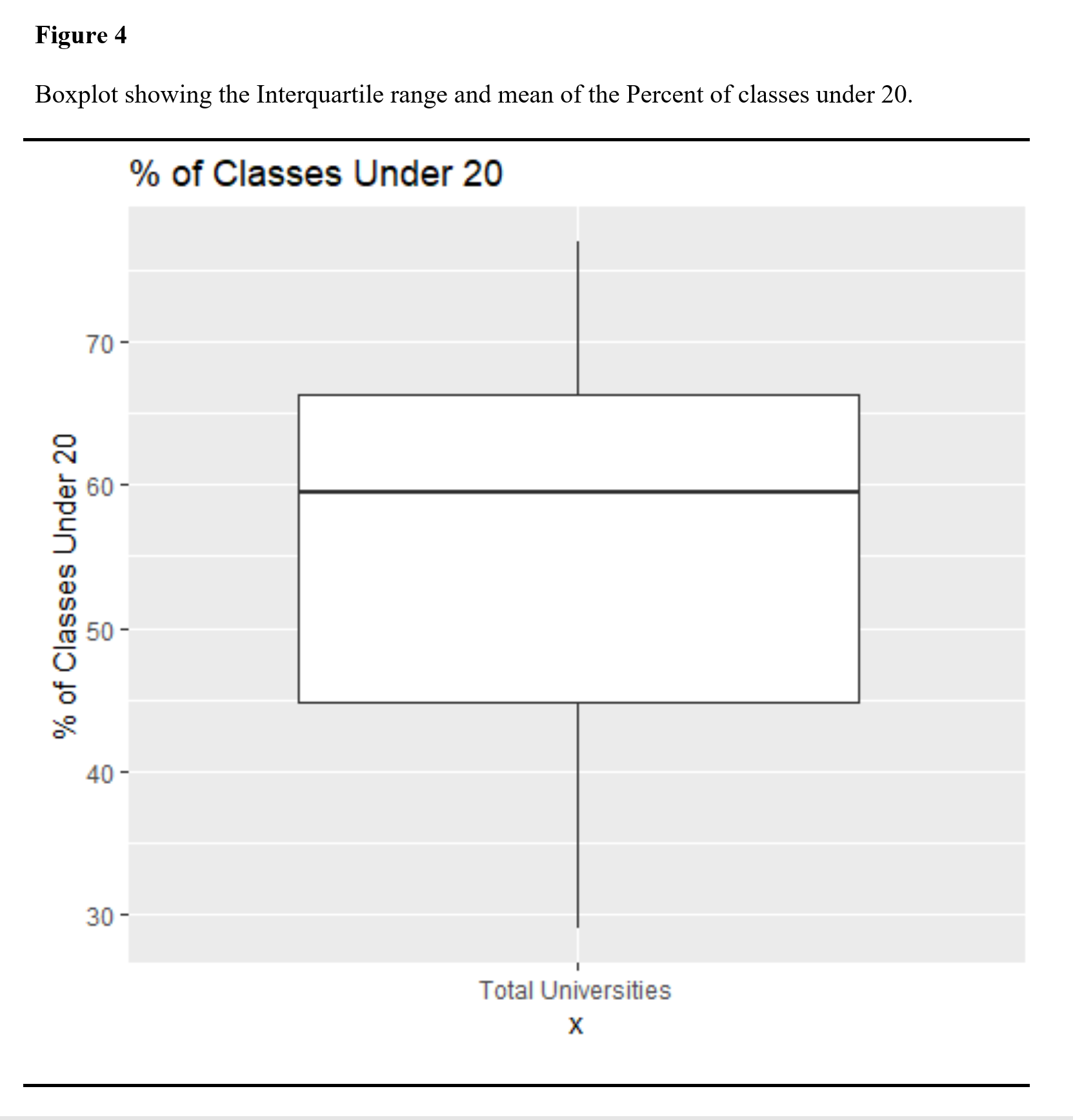 GitHub - Alopes-data/Alumni_Donation