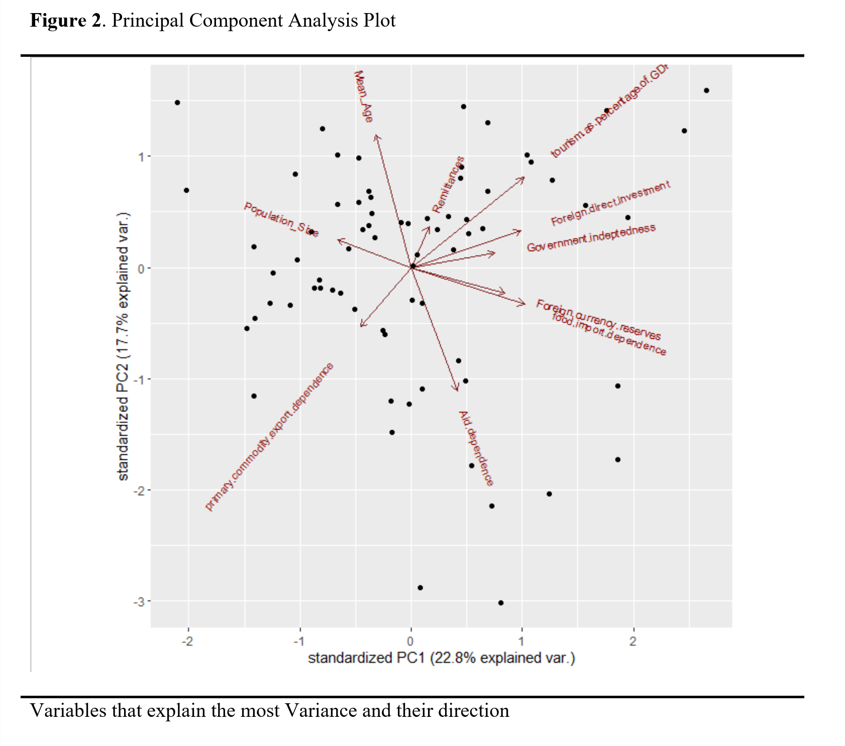 GitHub - Alopes-data/COVID19_Responses_Tourism