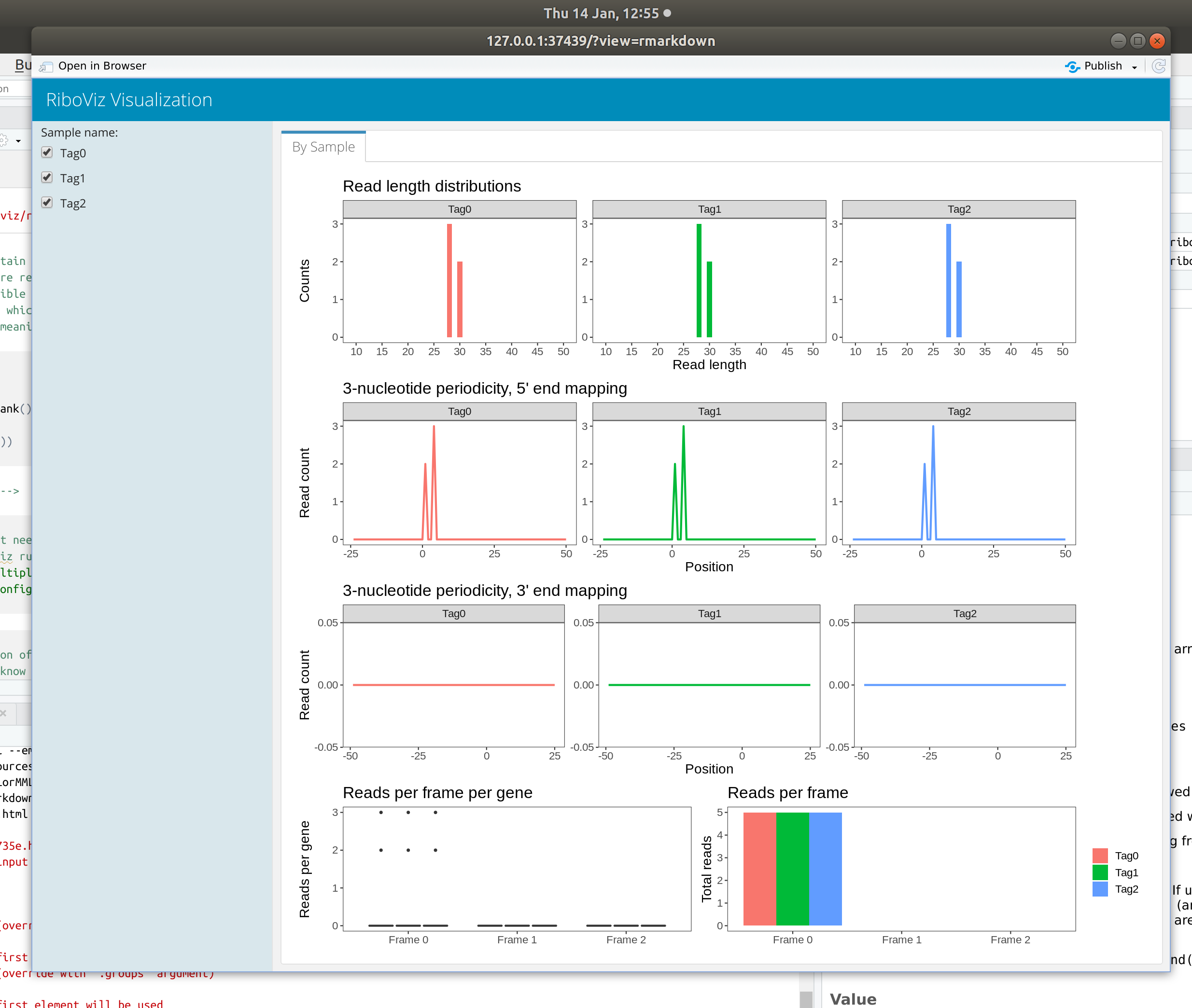 Add new visualization system · Issue #239 · riboviz/riboviz · GitHub