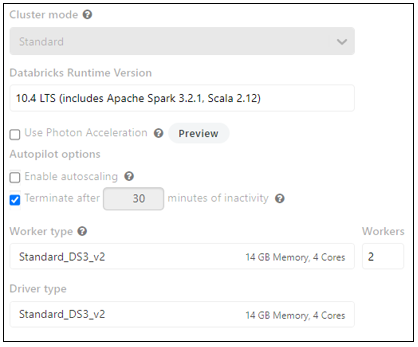 GitHub - SenYaEn/fin_data_databricks: This repository serves for extraction, transformation, and ...