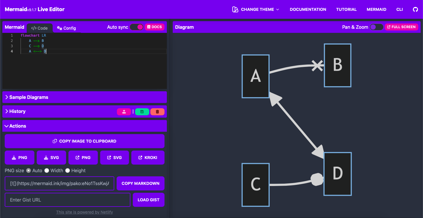 New arrow types, Multi directional arrows not working · Issue #1055 ...