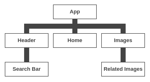 GitHub - Connorrichter4/react-photography-app