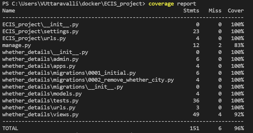GitHub - uttaravallivinod/ECIS_project