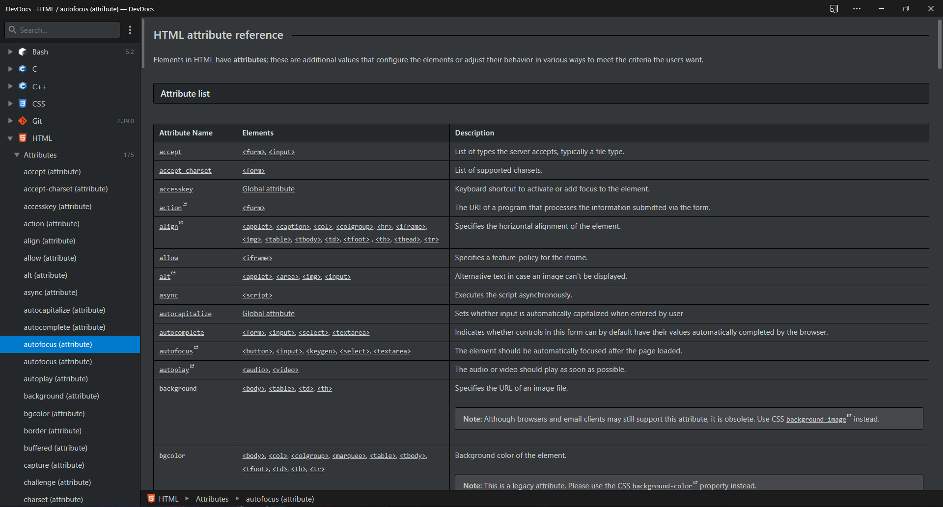 Duplicate Attribute In Html Docs · Issue 1908 · Freecodecampdevdocs · Github