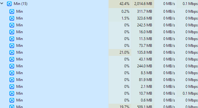 Hang when modifying certain settings · Issue #1559 · minbrowser/min · GitHub