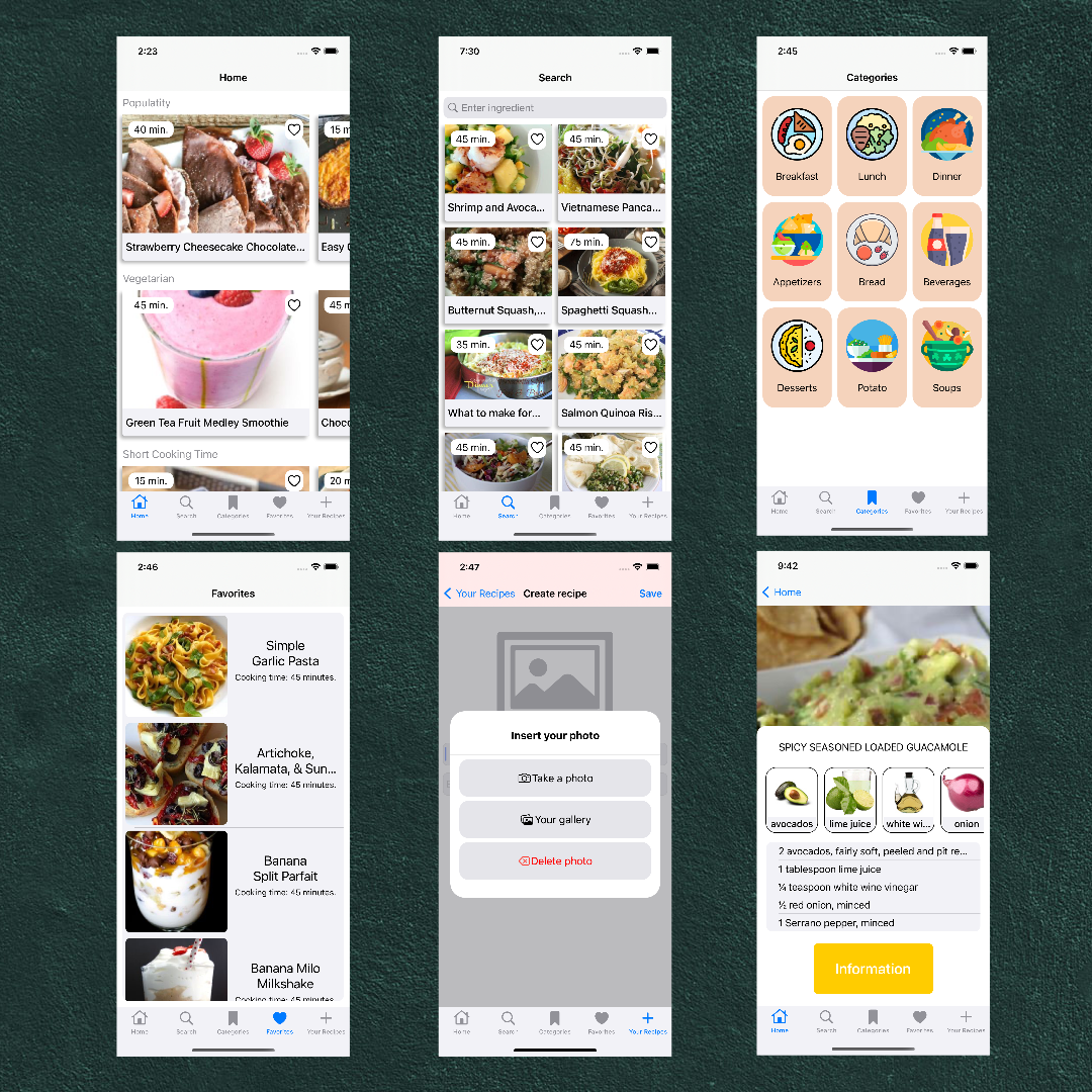 GitHub - YanShvind/CulinaryMuseum: A complete application for chefs and those who just love to cook!