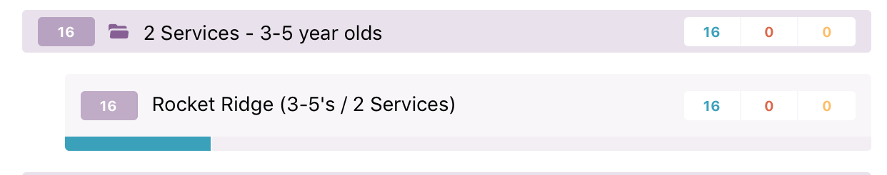 Check Ins API Regular Count Vs Website Discrepancy · Issue #586 · planningcenter/developers · GitHub
