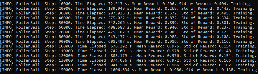 GitHub - NaughtyZombR/DA-in-GameDev-lab3: Отчет по лабораторной работе #3 курса "Анализ данных ...