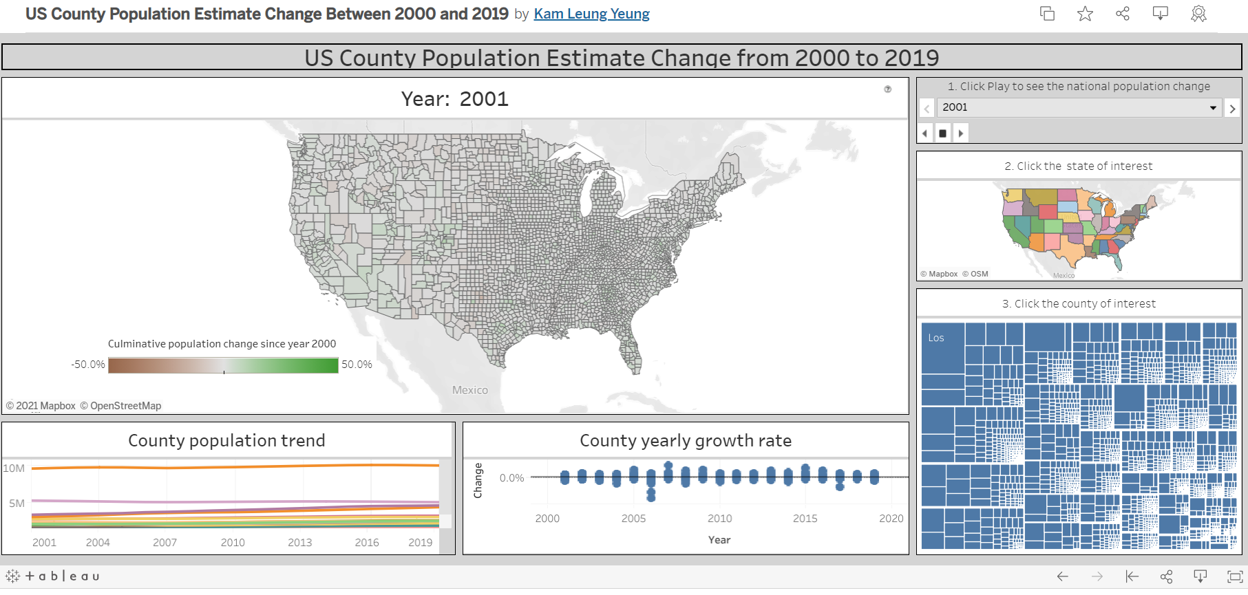 GitHub - k-l-yeung/US_census_county_pop_change_animation_Tableau