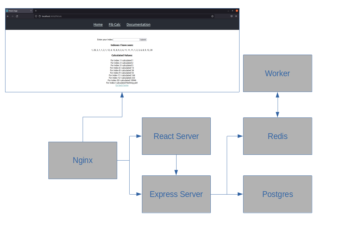 GitHub - Kiniaaa/Zadanie1