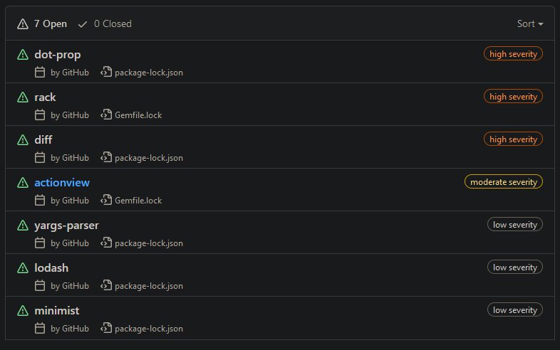 Vulnerabilities · Issue #1529 · git/git-scm.com · GitHub