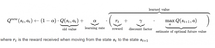 GitHub - senolcemhan98/RL_FrozenLake