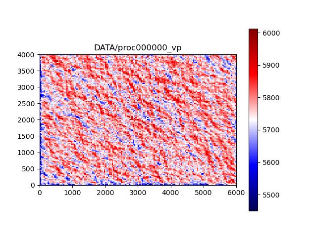 external tomography file usage · Issue #1175 · SPECFEM/specfem2d · GitHub