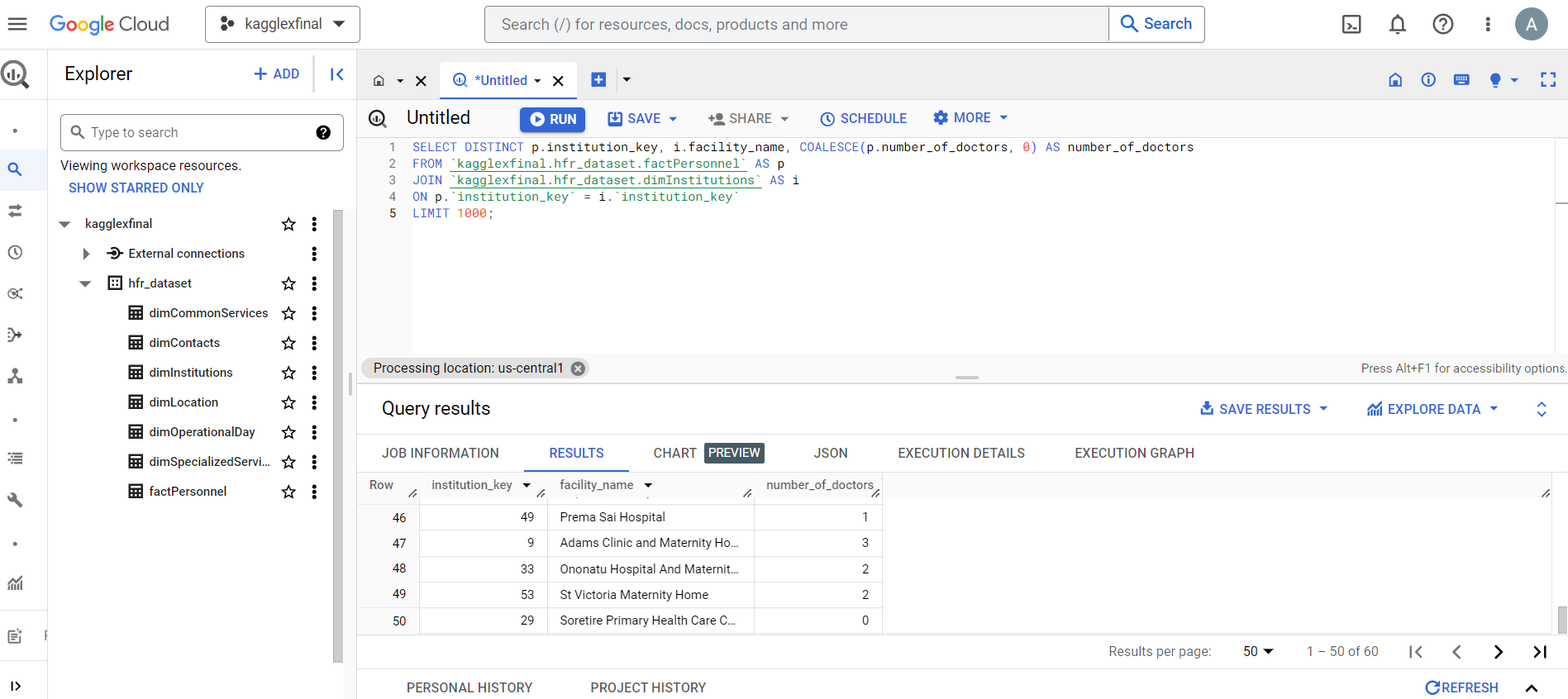 GitHub - DeleLinus/HFR-Analytics: Prototype End-to-end Analytics Solution on Cloud for the ...