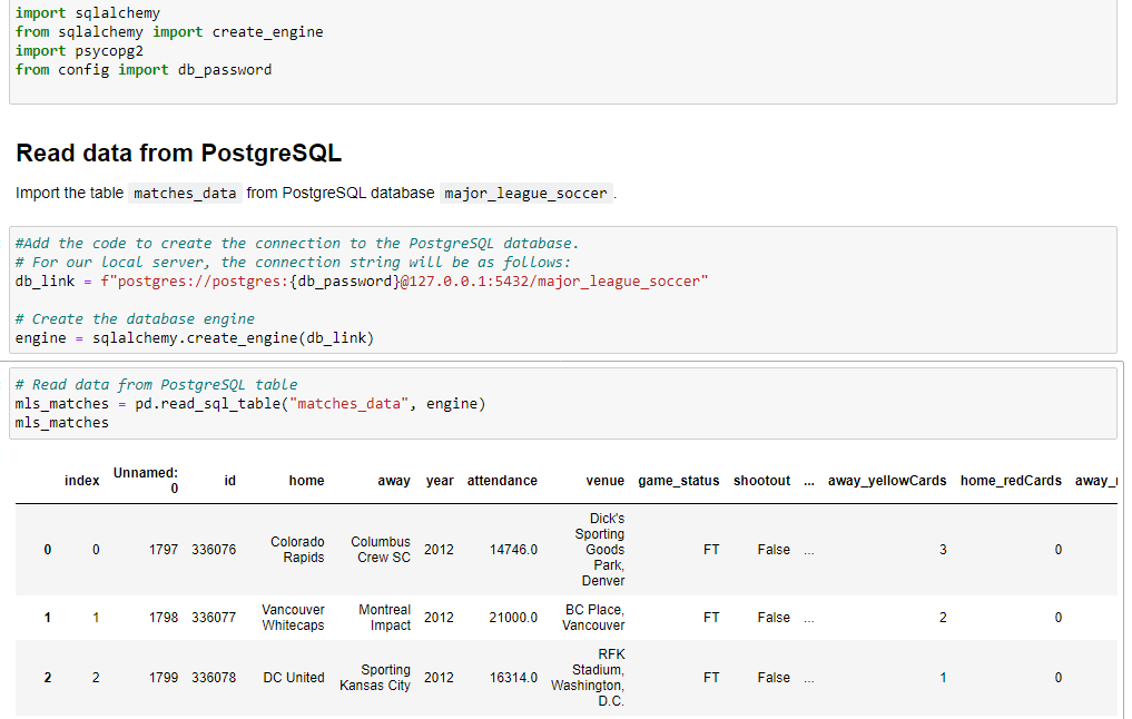 GitHub - moonem/Win-Loss-Prediction-on-Major-League-Soccer: Predict ...