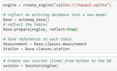 GitHub - moonem/surfs_up: Application of SQLite, SQLAlchemy and Flask