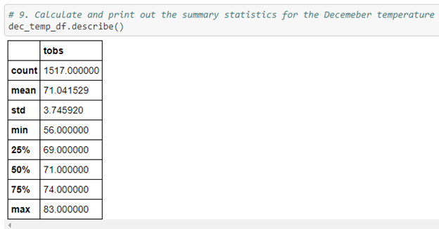 GitHub - moonem/surfs_up: Application of SQLite, SQLAlchemy and Flask
