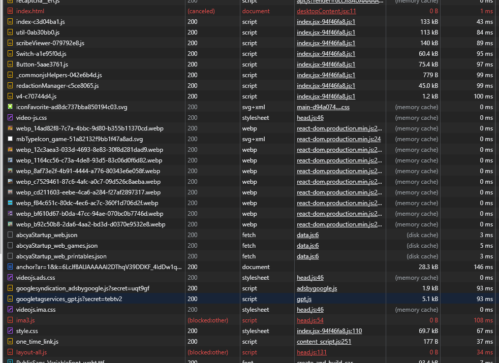 abcya.com: breakage · Issue #18410 · uBlockOrigin/uAssets · GitHub