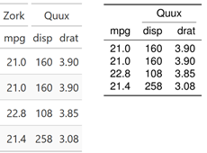 tab_spanner with a single column (latex) · Issue #487 · rstudio/gt · GitHub