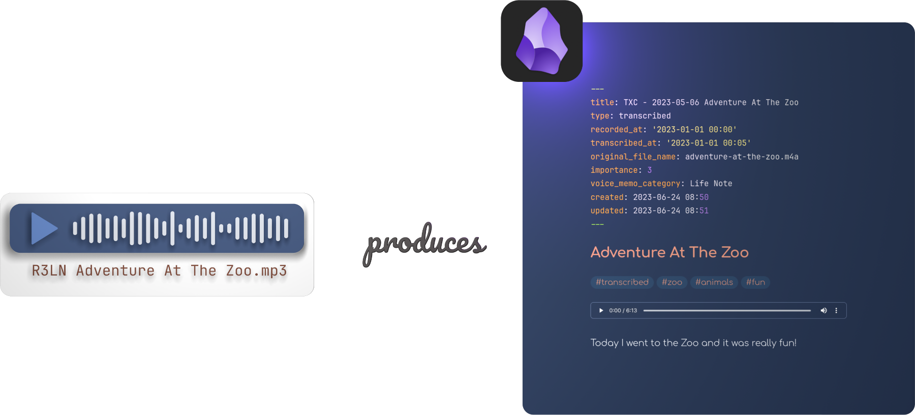 GitHub - vincentbavitz/obsidian-vox: Intelligently transcribe voice memos in Obsidian