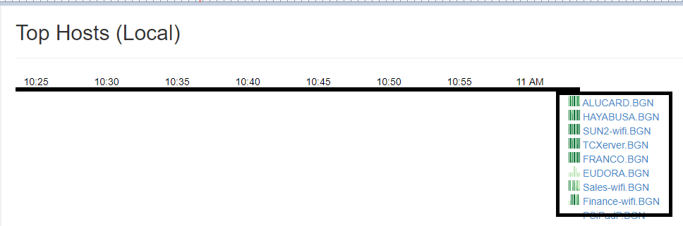 Error when i click host on Top Hosts (local) · Issue #3086 · ntop/ntopng · GitHub