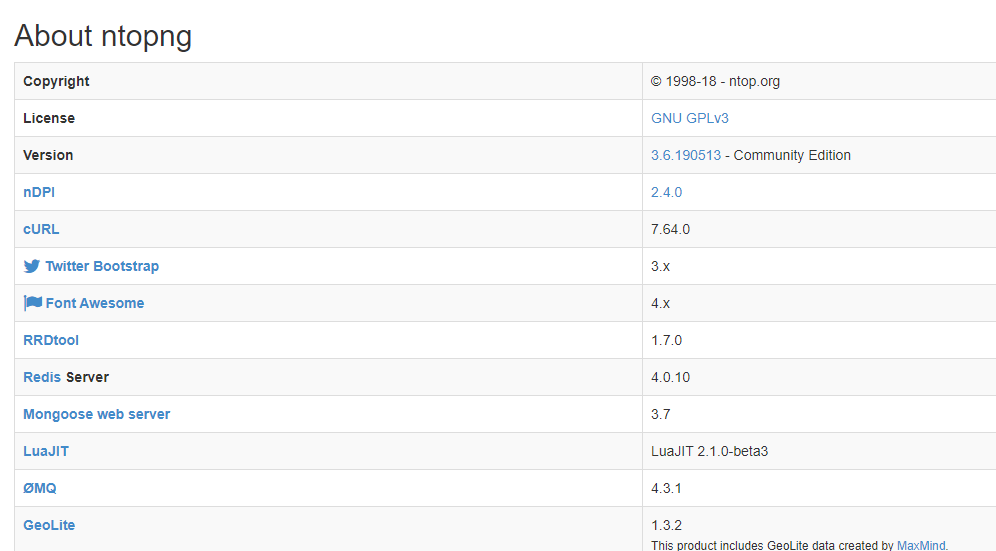 Error when i click host on Top Hosts (local) · Issue #3086 · ntop/ntopng · GitHub