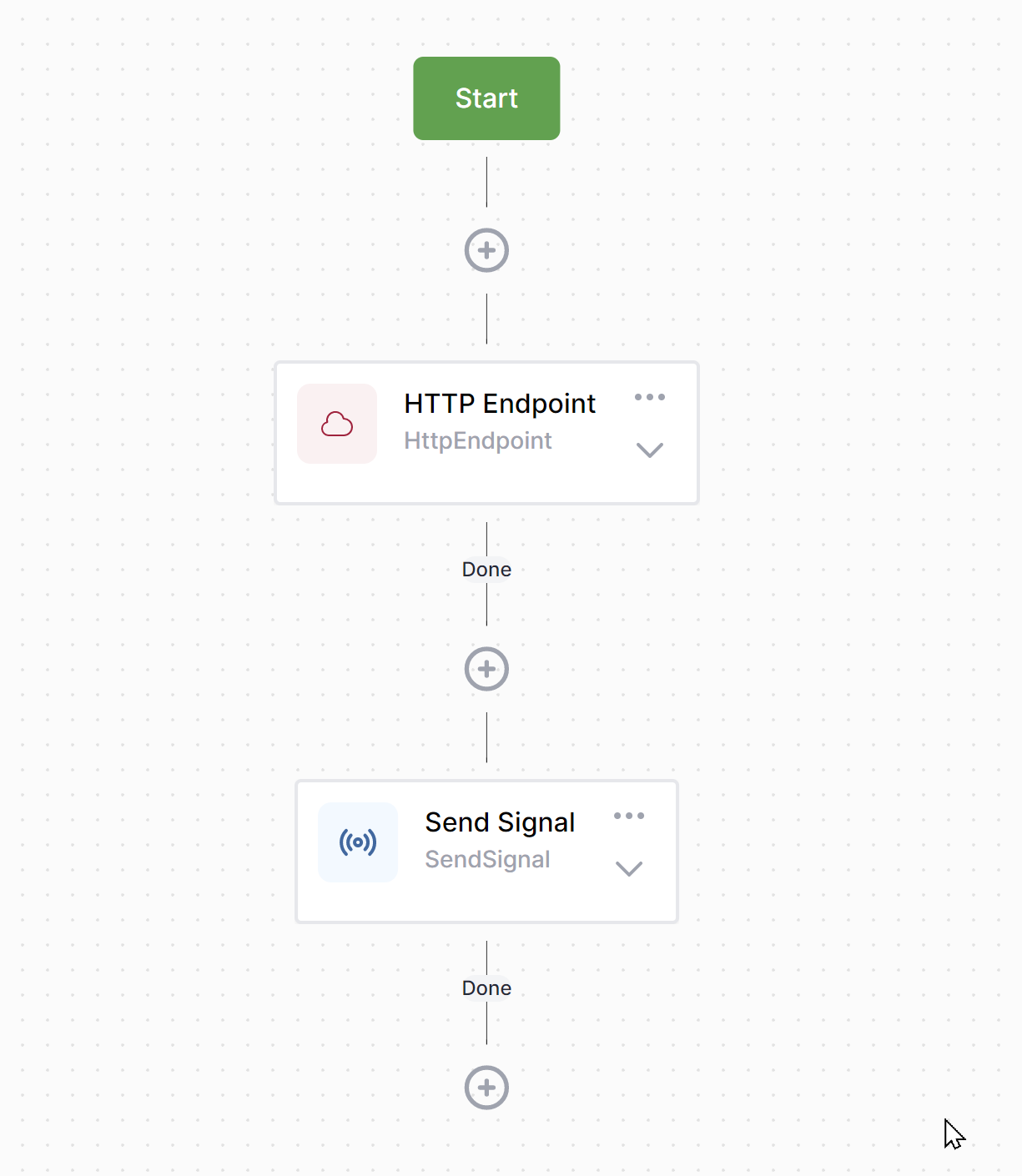 HTTP Response after Signal Received not working · Issue #2851 · elsa-workflows/elsa-core · GitHub