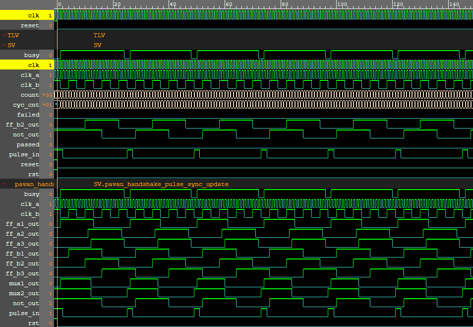 GitHub - PavanDheeraj/Pavan_Mixed_Signal_Marathon
